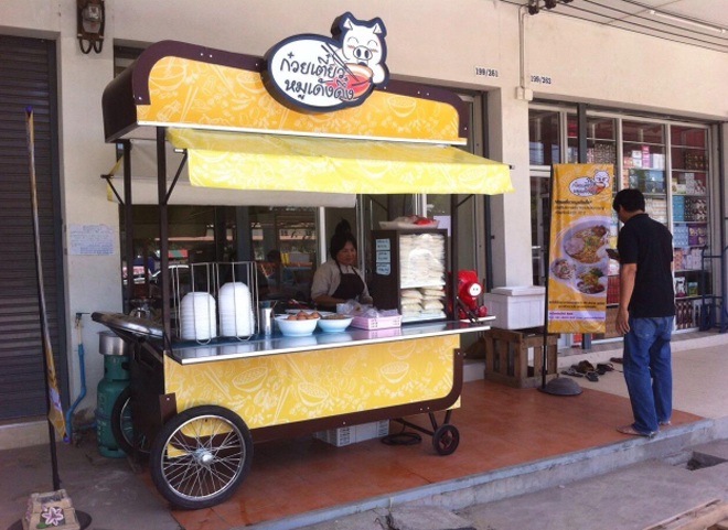 ki24 - ไทยเอสเอ็มอีเซ็นเตอร์ | รวมเอสเอ็มอีไทย SMEs