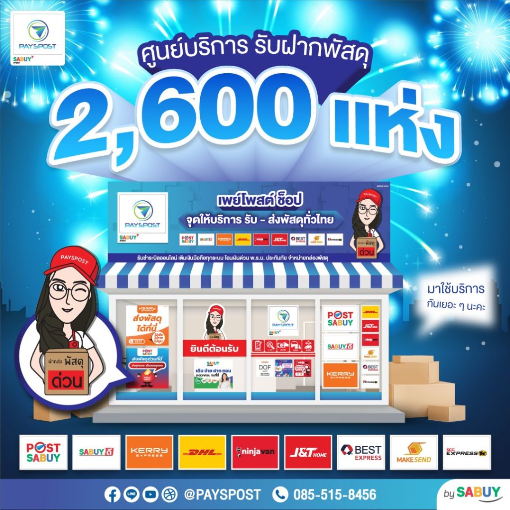 7 แฟรนไชส์มาแรง น่าลงทุน ปี 2567/2024